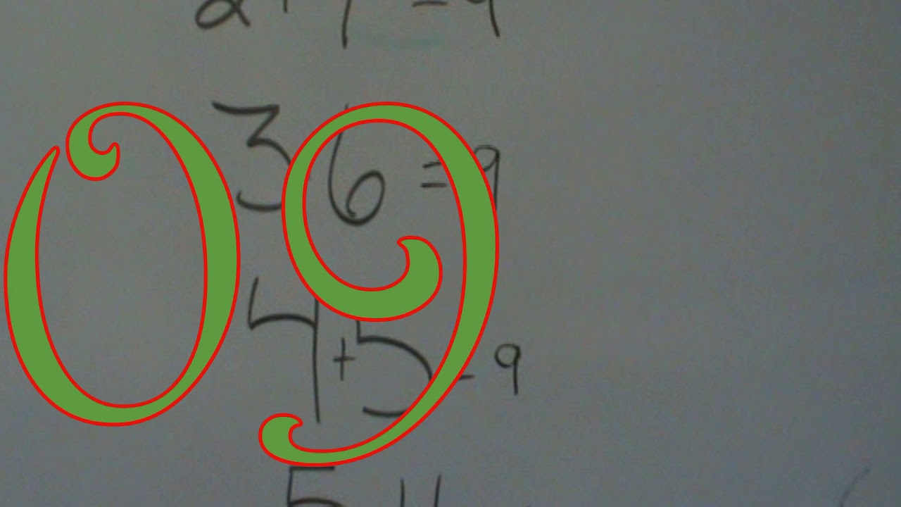 Counting By Nines - YouTube