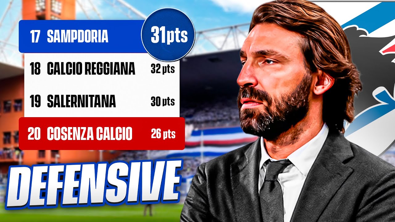 I Use Ultra DEFENSIVE Football To Save Sampdoria? - YouTube