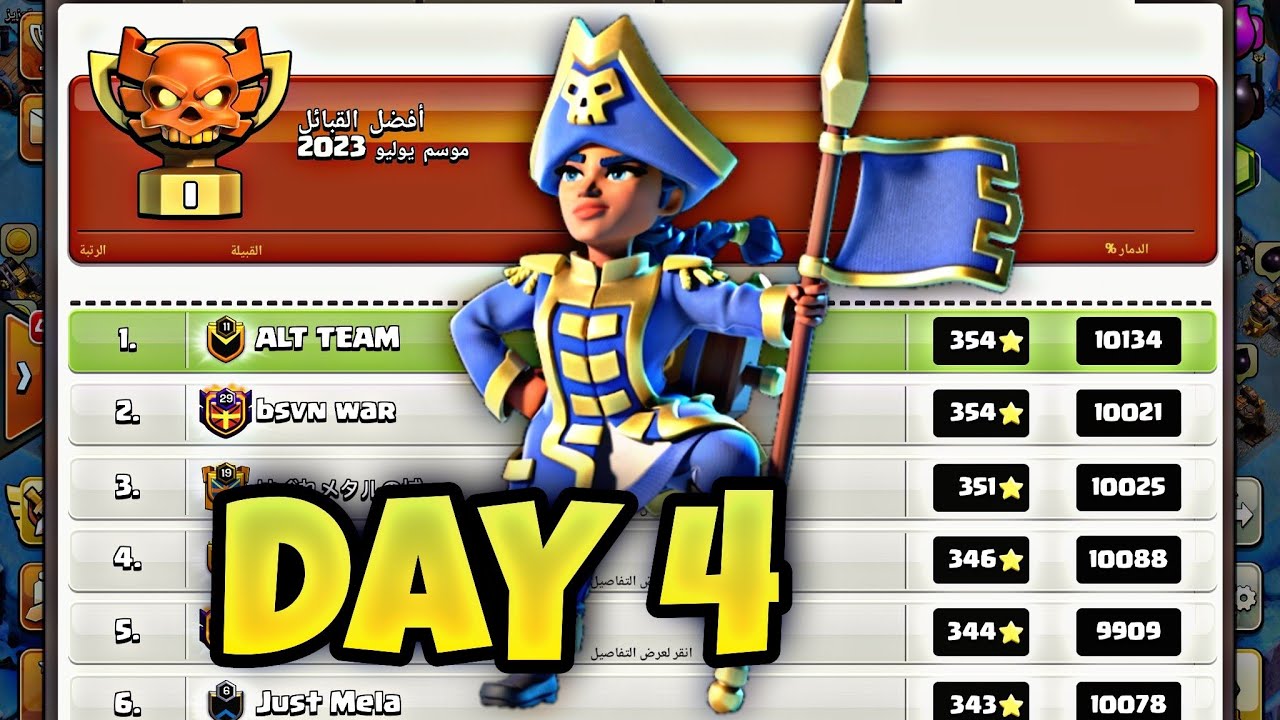 CWL Global rank #1 ALT TEAM | Best cwl attacks Day4 (clash of clans ...