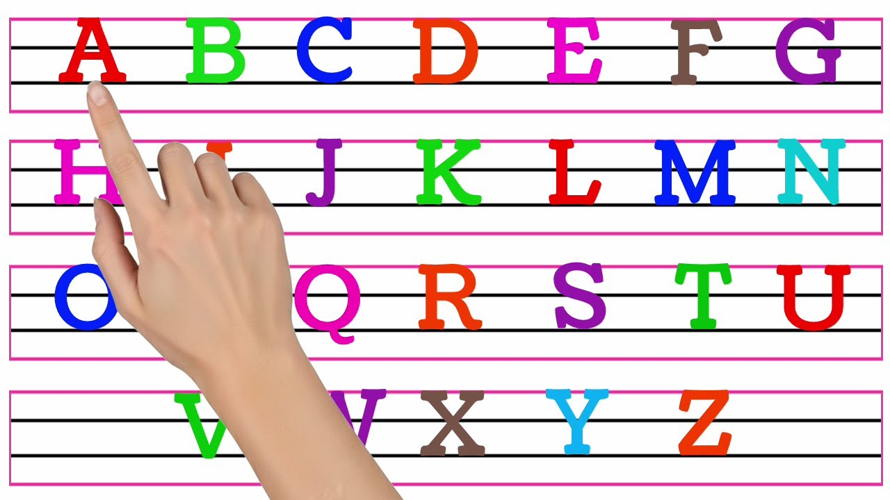 How to Write the ABC | Handwriting Practice | Abcd Rhymes | ABC Song ...