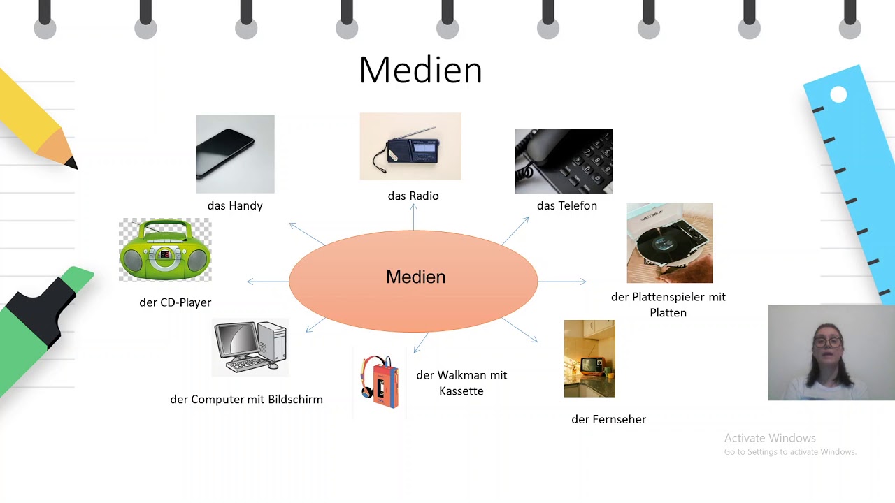 Medien früher und heute - YouTube