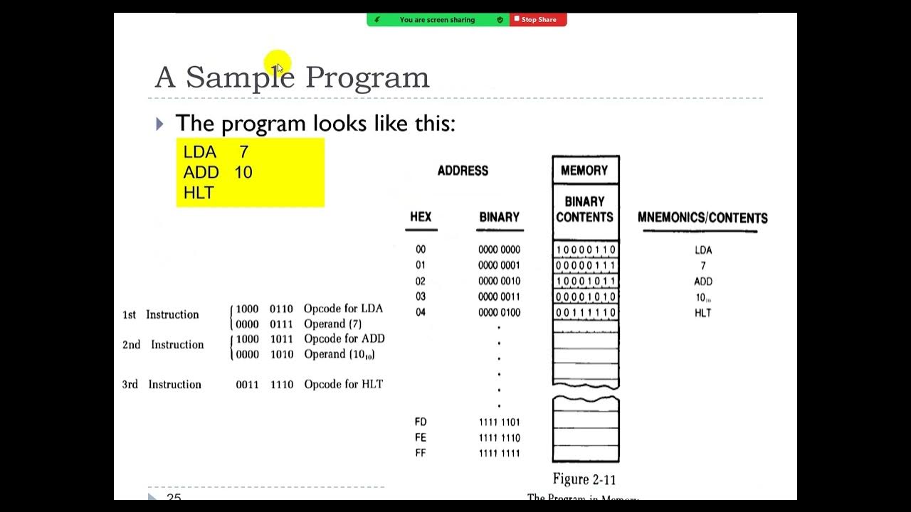 Lecture No 2, Microprocessors Fall 2022 - YouTube
