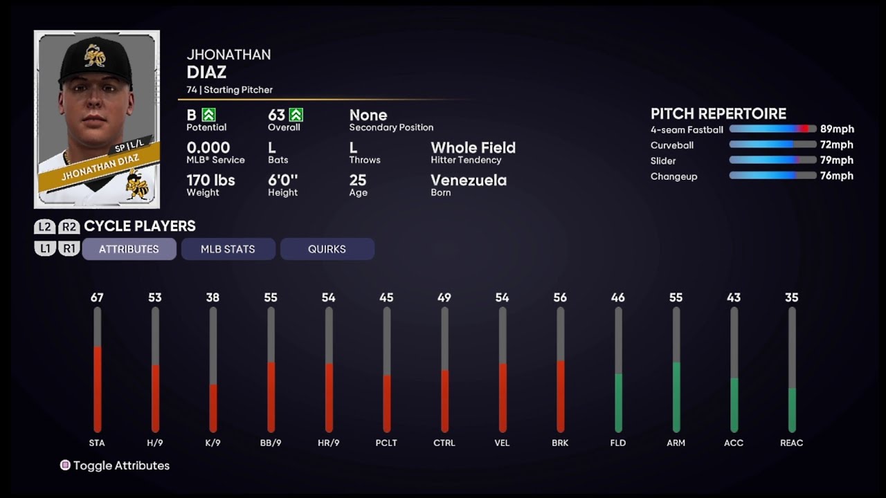 【MLB THE SHOW 21 PLAYERS DATA / メジャー選手能力】ANGELS JONATHAN DIAZ エンゼルス ...