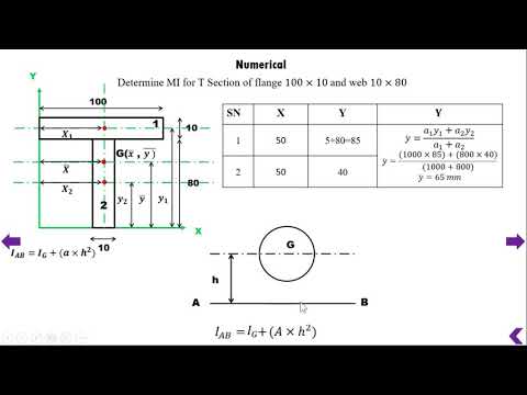 How to calculate moment of inertia of T section - YouTube