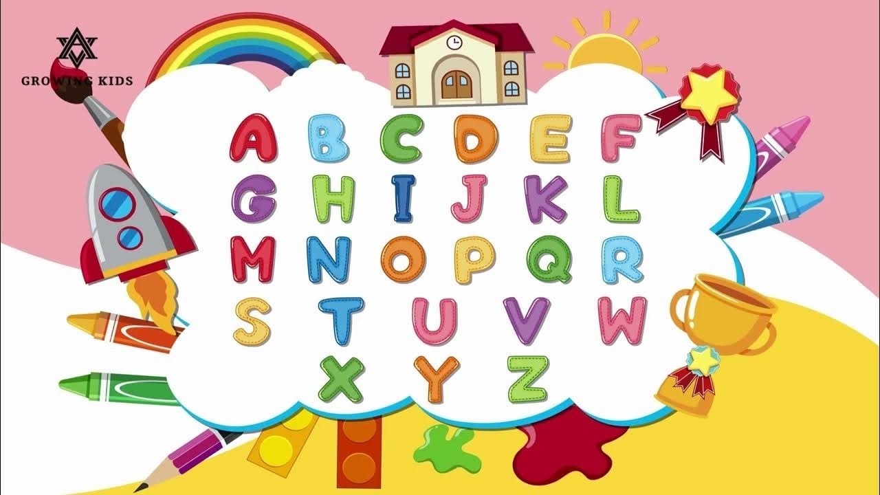ABCD Phonics Alphabets | ABC phonic song | ABC phonic song for kids ...