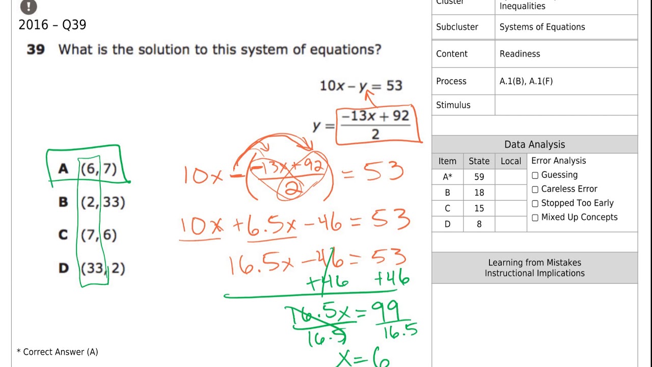 Solving Systems of Equations - STAAR Questions (TEK A-5C) - YouTube