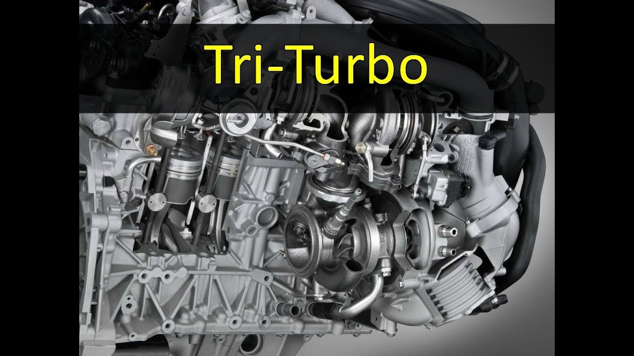 How BMW Tri-Turbo Diesel Engine Is Working? | EngineeredCars - YouTube