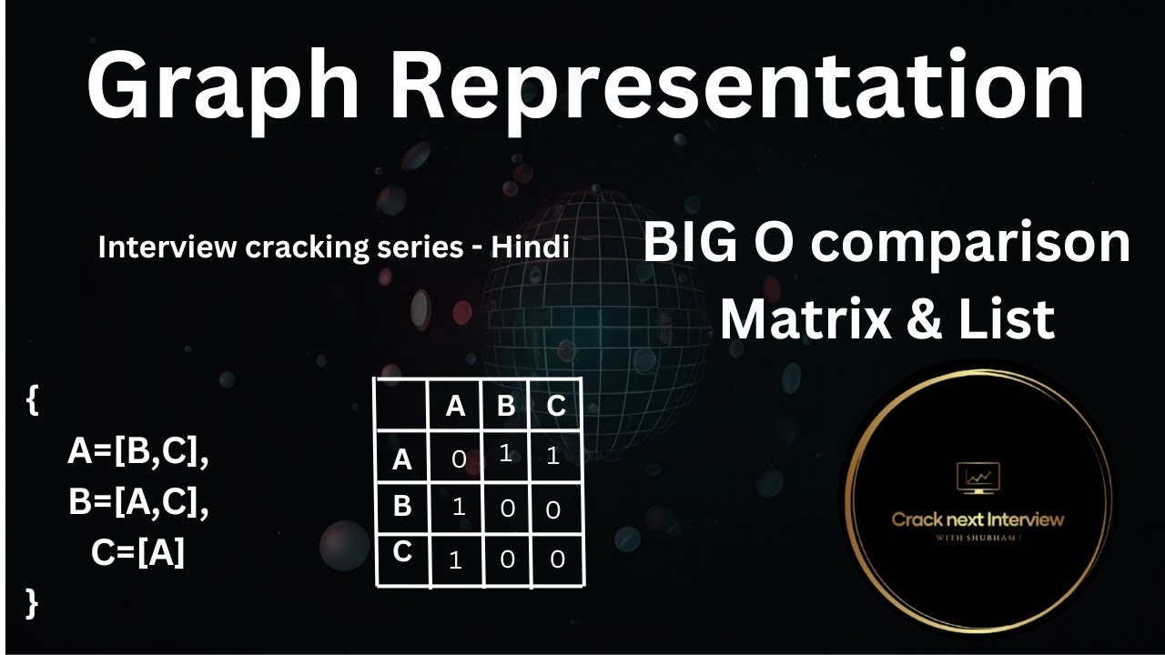 Big O comparison: list vs matrix for graphs | Visualization in hindi ...