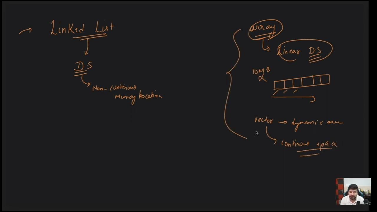 Linked Lists - YouTube