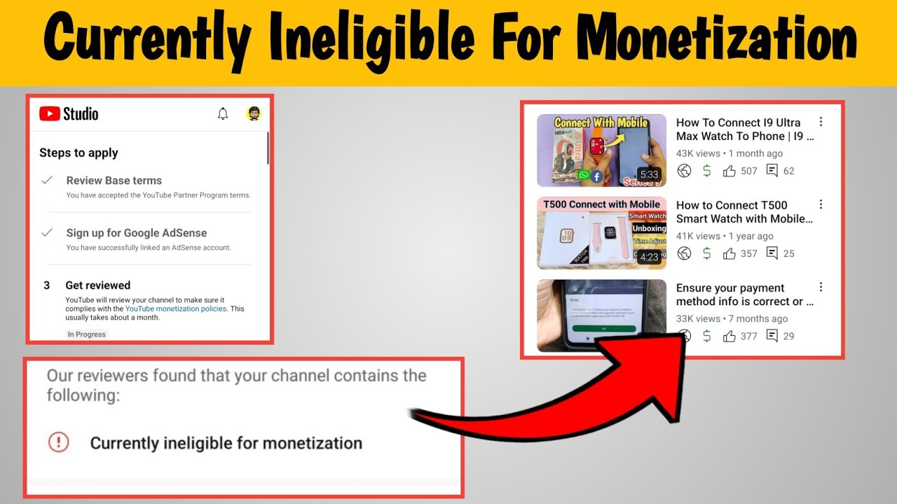 Currently Ineligible For Monetization | YouTube Channel 100% Monetize | Mr Ammar Tech - YouTube