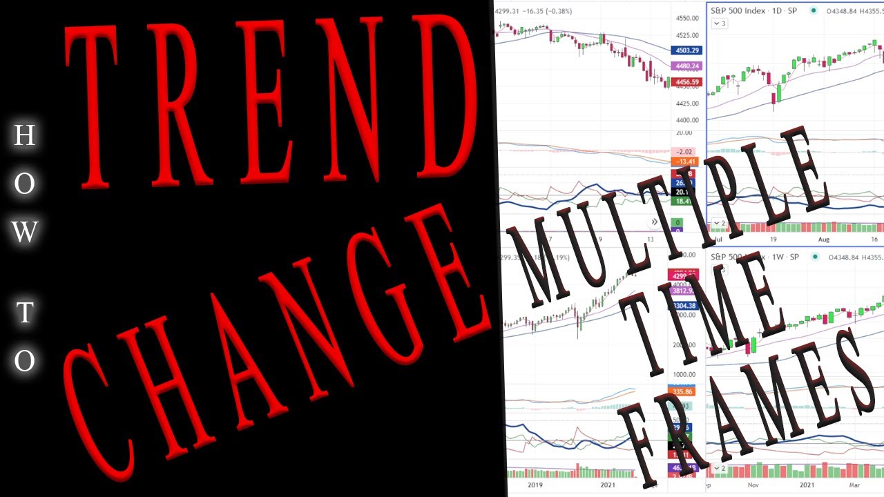 Learn TRUE Trend Change in Multipe Time Frames - YouTube