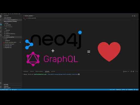 Creating a Twitter like backend with Neo4j + GraphQL | Part I - YouTube