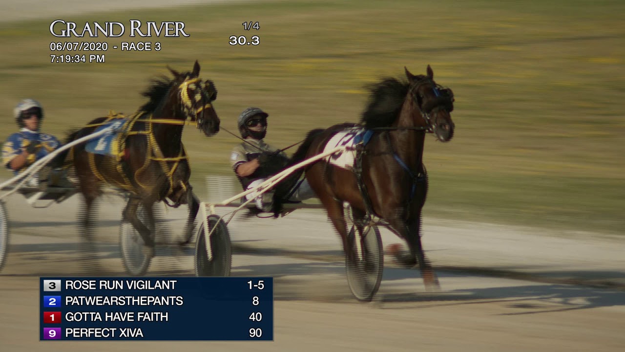 July 6 2020 Grand River Raceway Race 3 - YouTube