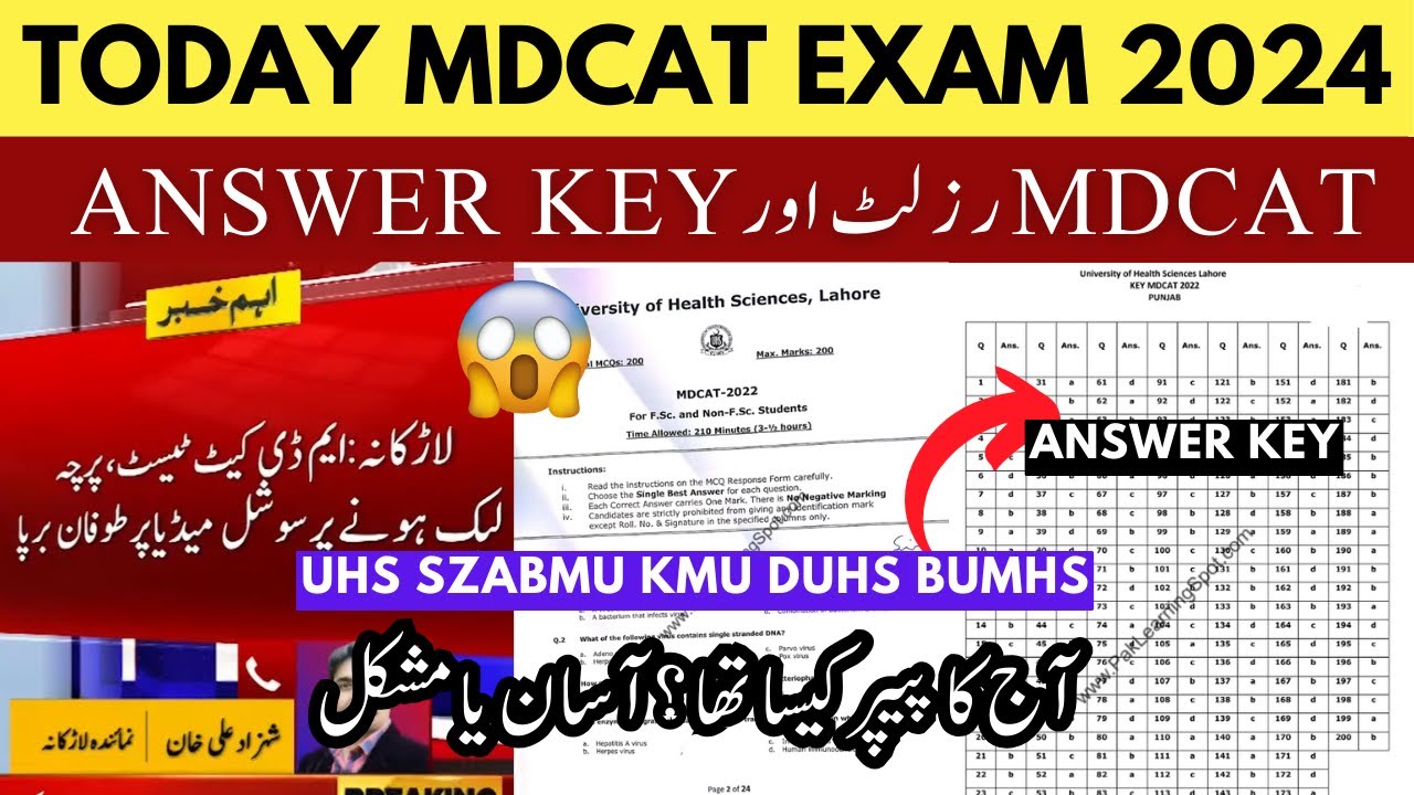 MDCAT Today Exam Review 2024 | PMDC Question Paper & Answer Key | MDCAT ...