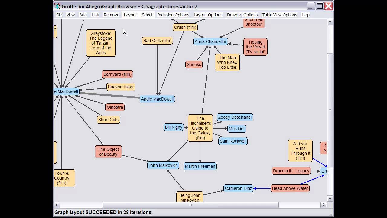 AllegroGraph Large Layout Management - YouTube