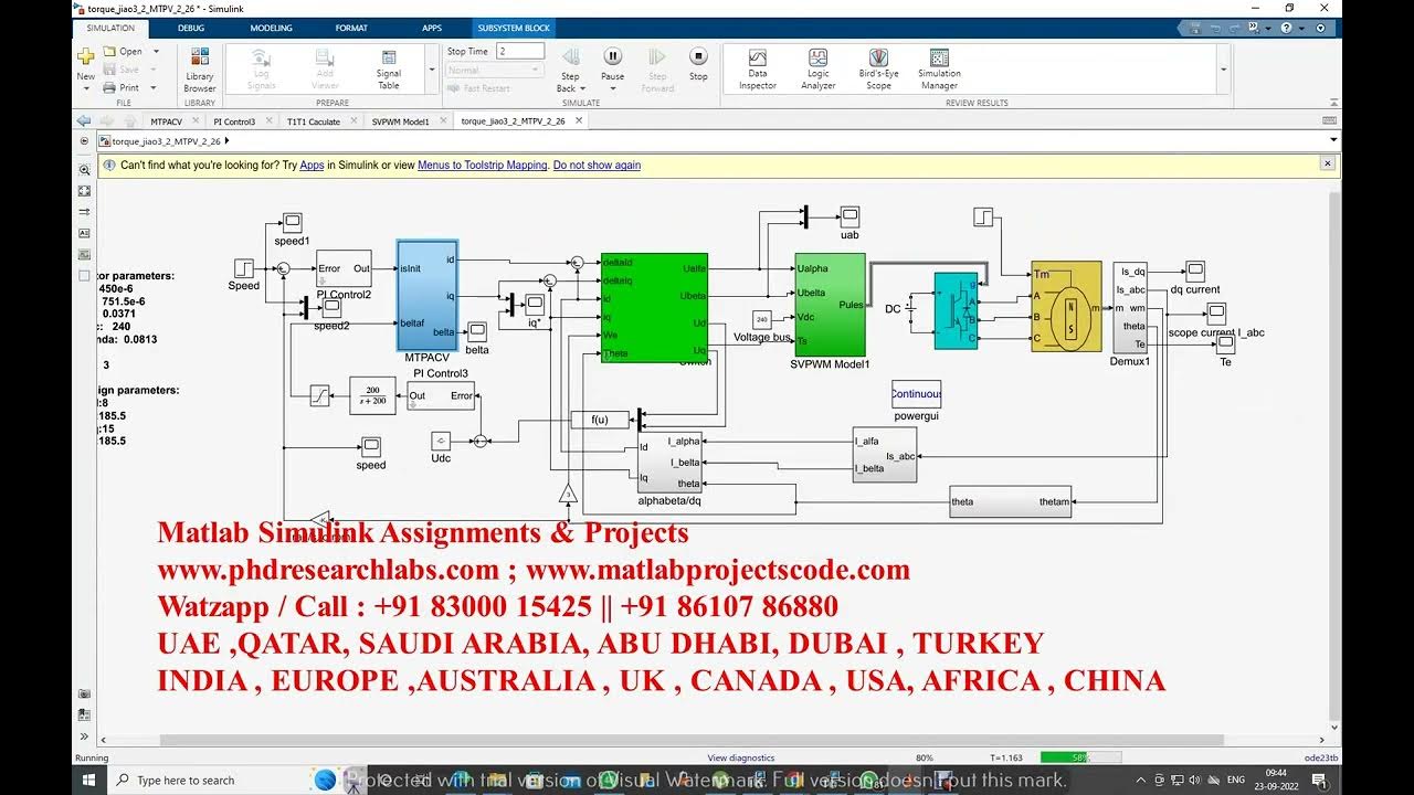 How to model a SynRM MPTA weak magnetic field SVPWM - Synchronous ...