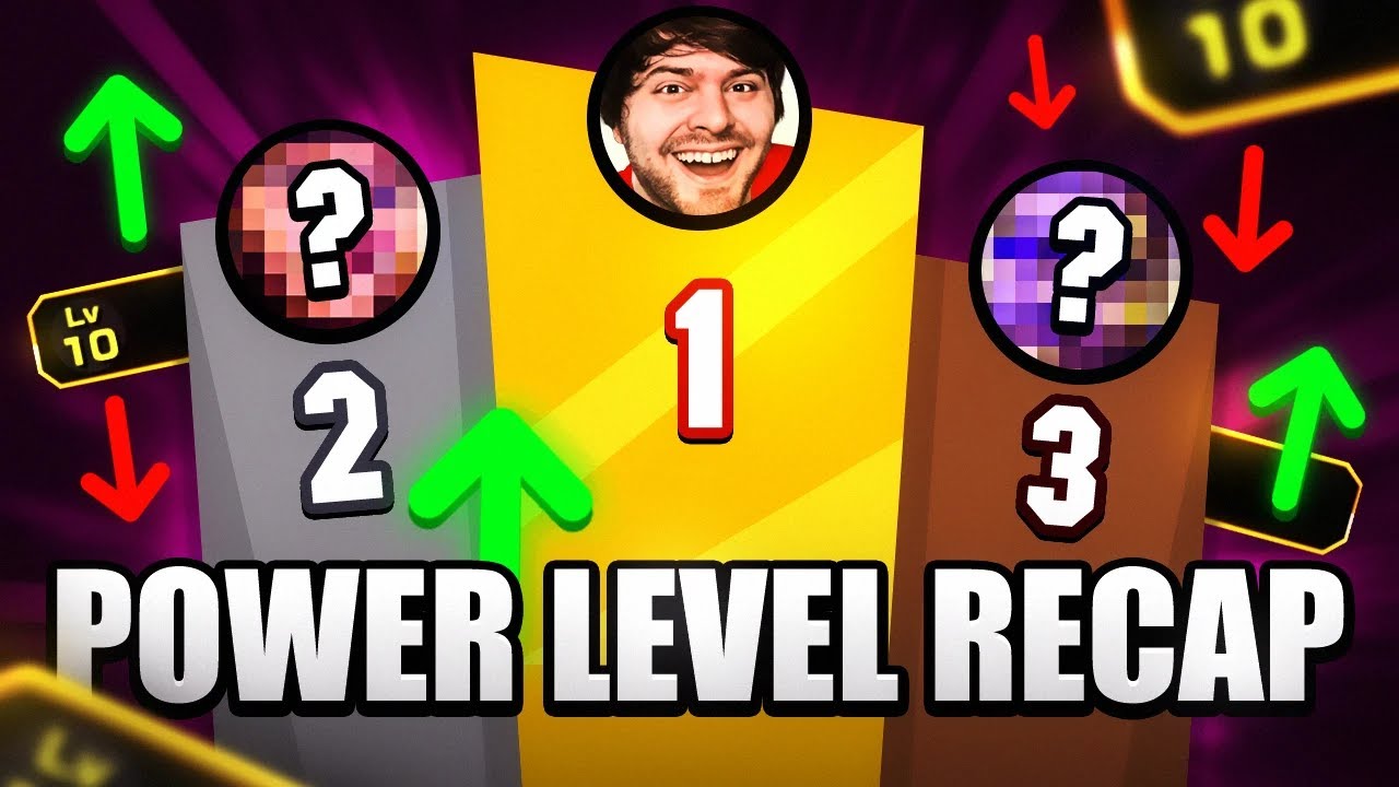 WHO has the HIGHEST POWER LEVEL?! - YouTube