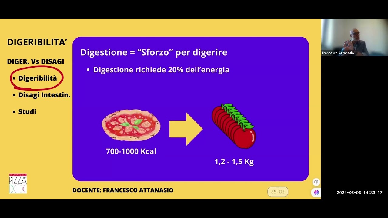 DOCTALK GRATUTI : La digeribilità della pizza con il Dr Francesco ...