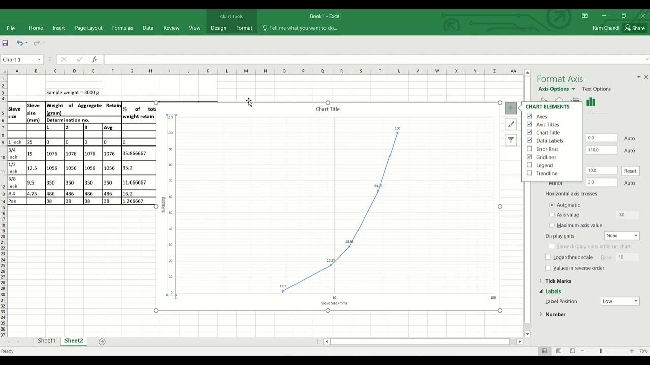 Plot Sieve Analysis (Gradation) Graph in Excel - YouTube