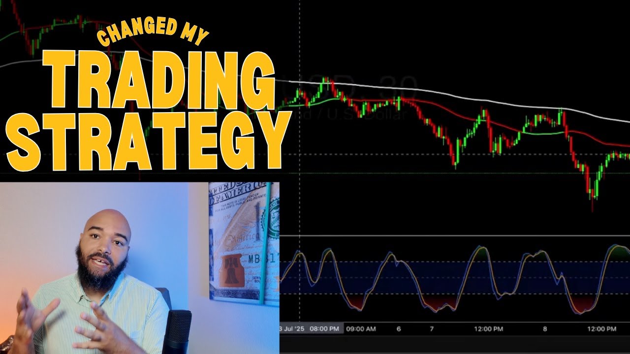 I Changed My Trading Strategy #daytrading #financialfreedom # ...