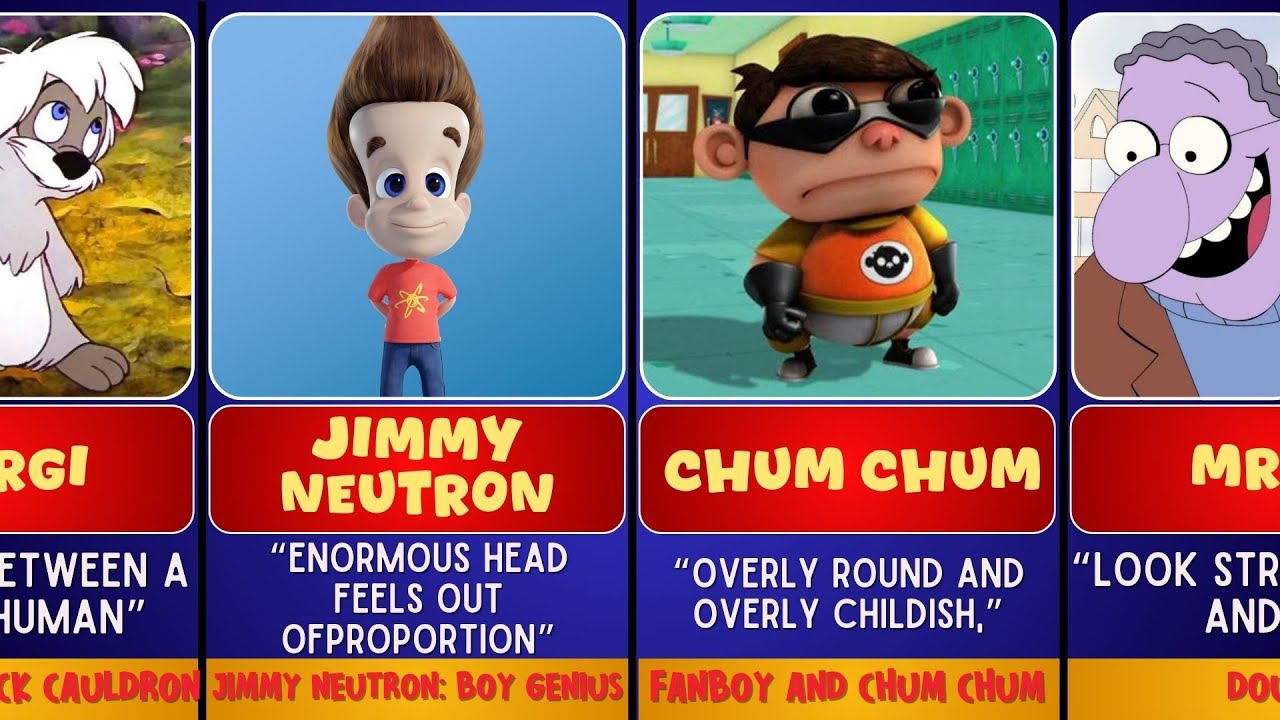 The Most TERRIBLE Cartoon DESIGNS! - YouTube