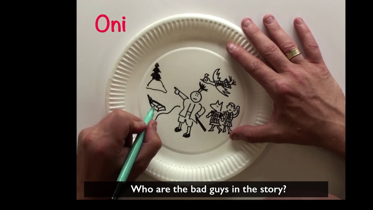 Kamishibai - How to Make a Story Plate - YouTube