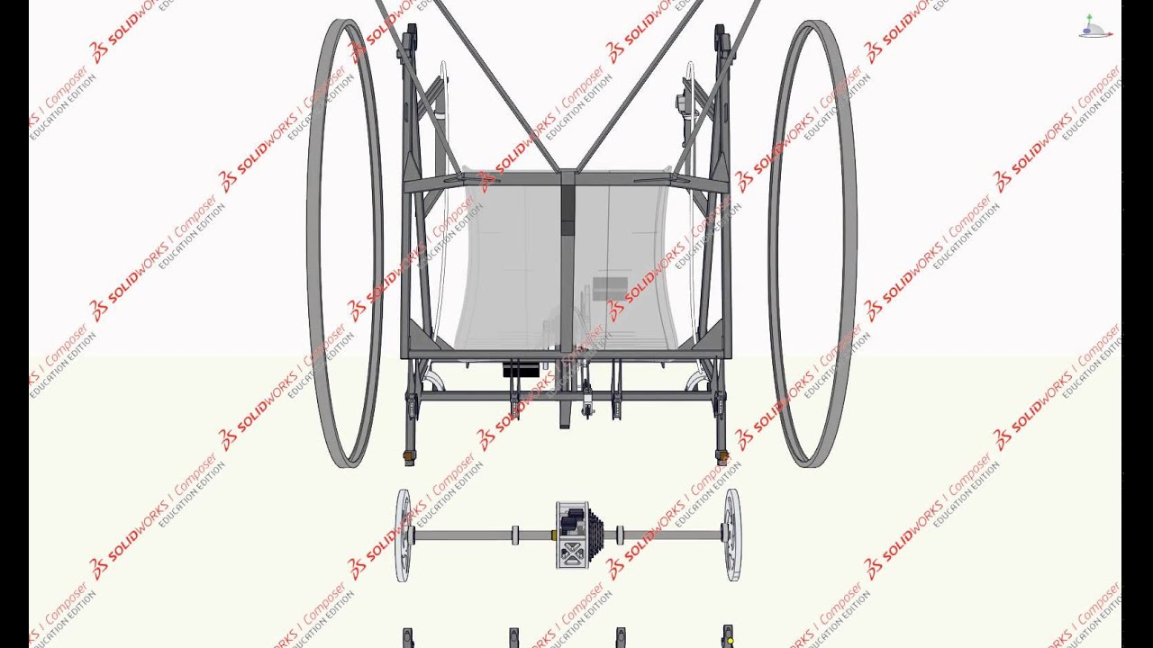 Mean Green Diwheel design - YouTube