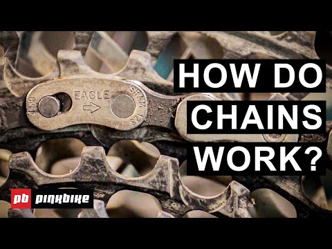 The History of Bicycle Chains and How they Work | The Explainer