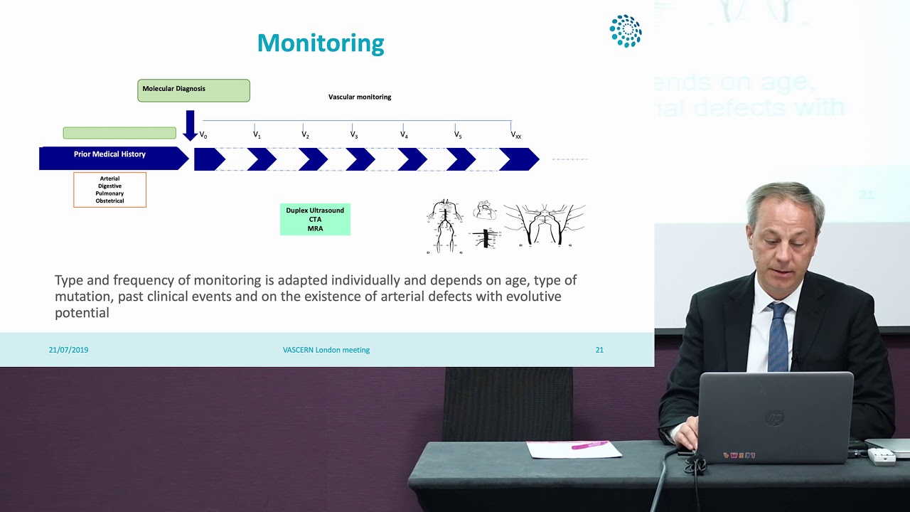 Monitoring and Management of vascular Ehlers-Danlos syndrome (vEDS ...