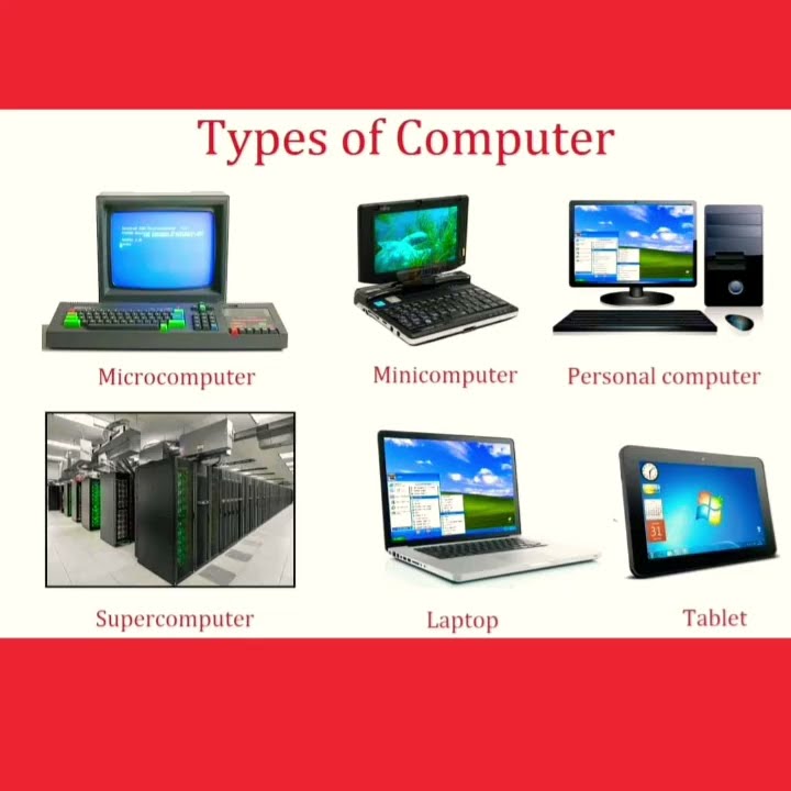Computer💻 Youtubeshorts Technology C Coding Java Python Sql Csharp Ai Script Cs