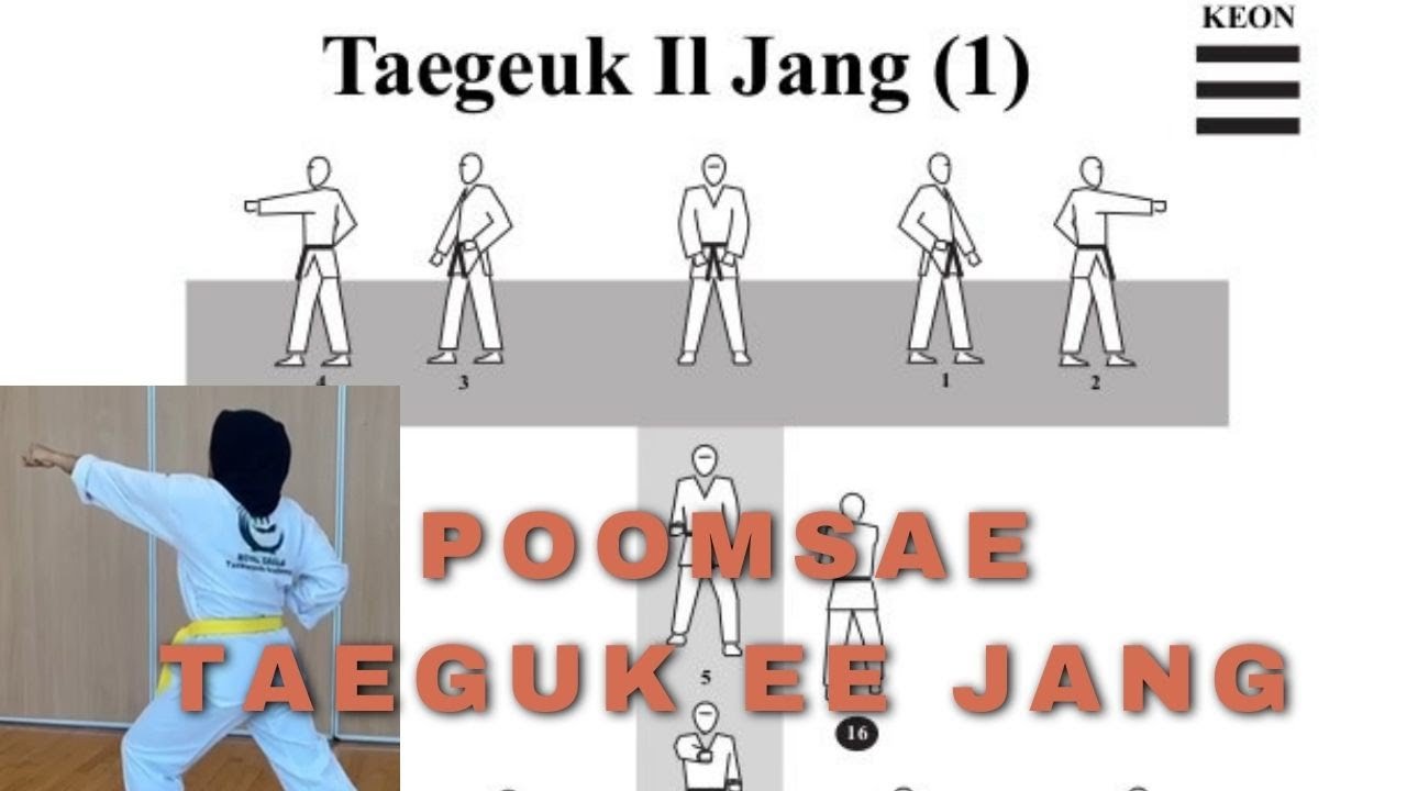 Poomsae 2 | Taeguk Ee Jang Front View #taekwondo #poomsae #highlights ...