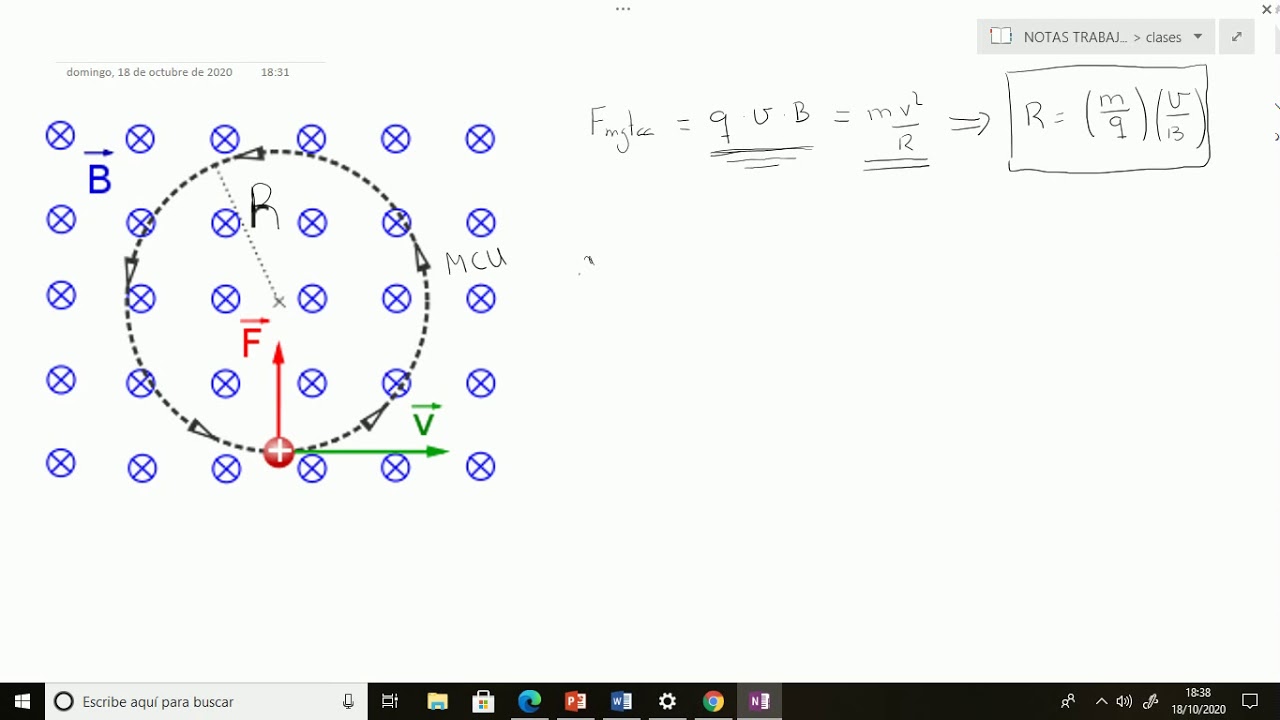 06 - PERÍODO DE GIRO EN EL MCU DE PARTÍCULA DENTRO DE UN CAMPO ...
