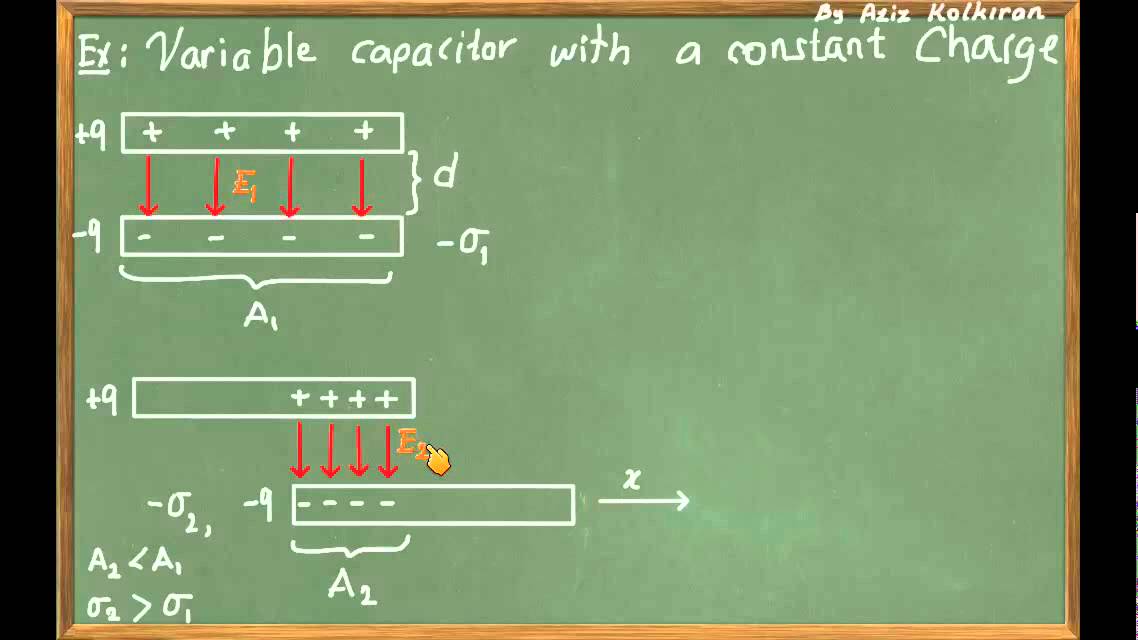 Problem Solving-Variable Capacitor 1 - YouTube