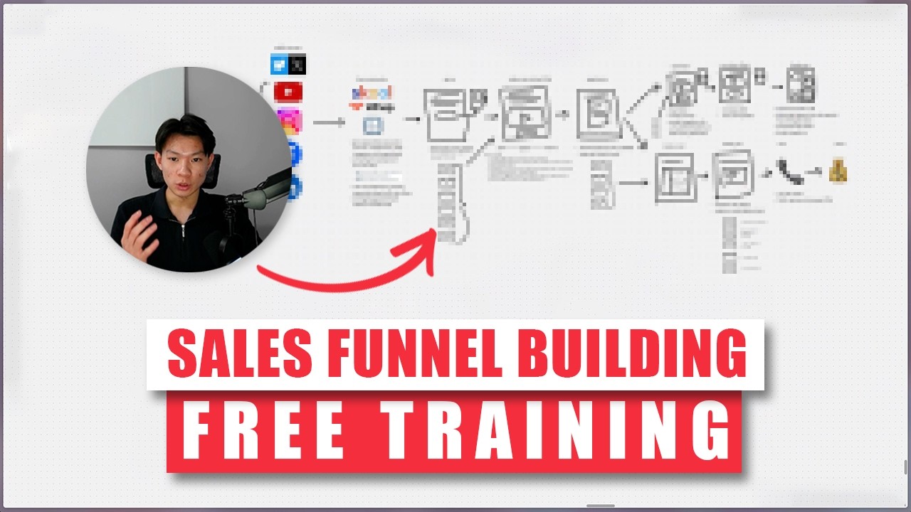 THE most valuable funnel training you'll ever watch (genius strategy) - YouTube