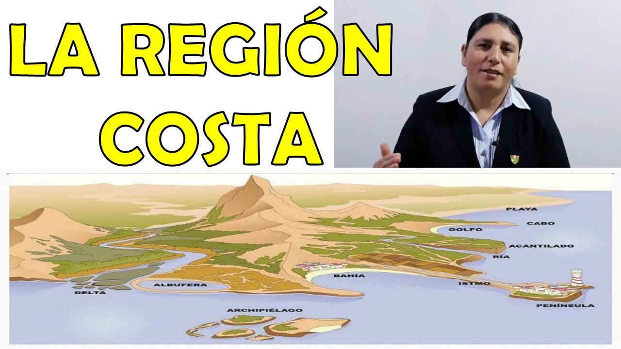 LA REGIÓN COSTA O CHALA - Clase Virtual de Geografía - Miss Exilda ...