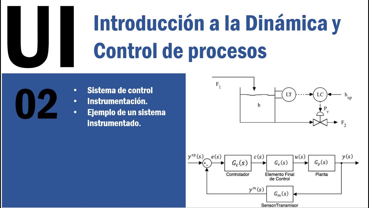U1_02: Introducción a la Dinámica y control de procesos - YouTube