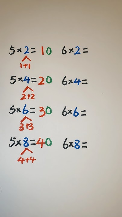 Multiplication tricks #multiplication #multiply - YouTube