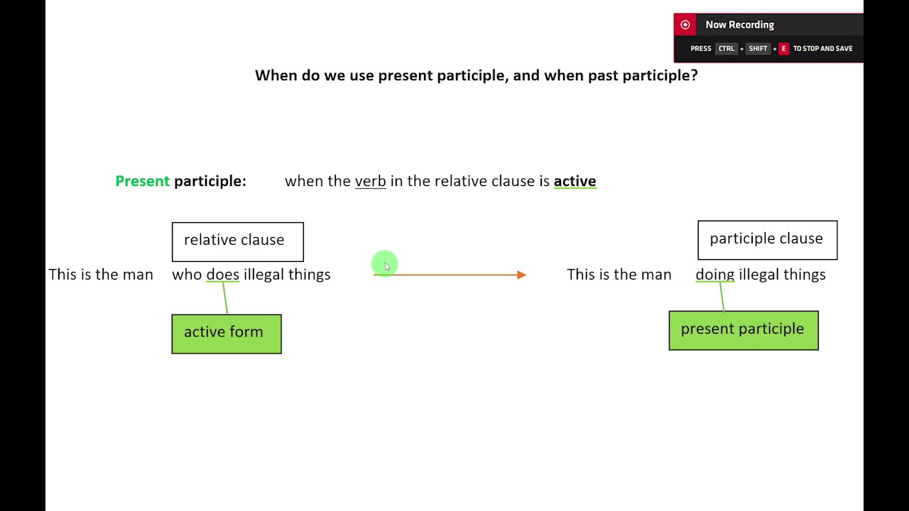 Participle Clauses & Relative Clauses II - YouTube