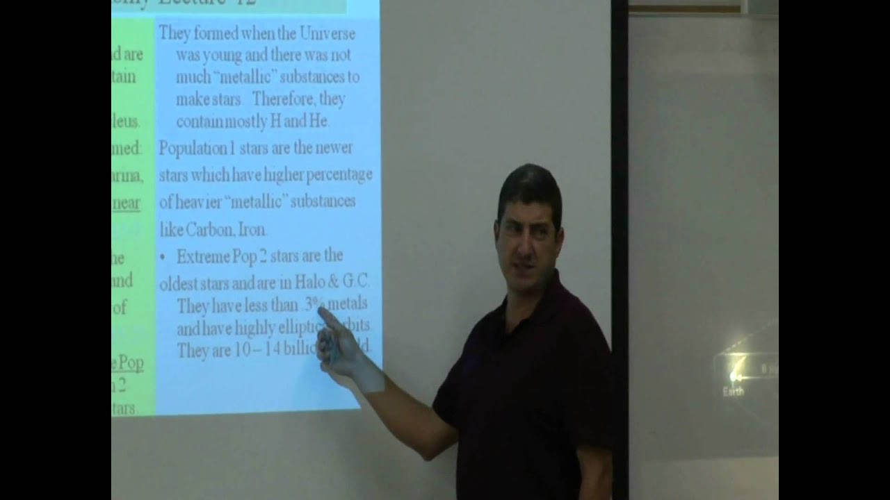 Lecture 12b (Population 1 & 2 Stars in the Milky Way) - YouTube