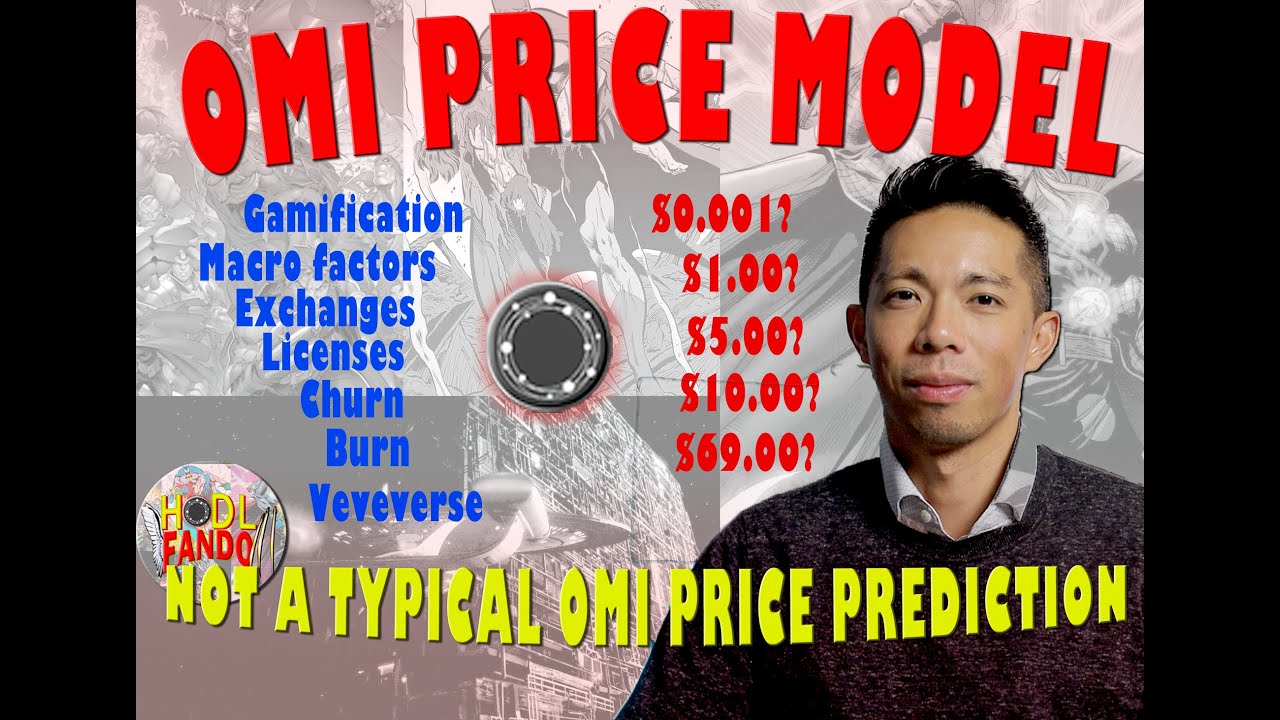 OMI Price Model - This Isn't A Typical OMI Price Prediction Video - YouTube