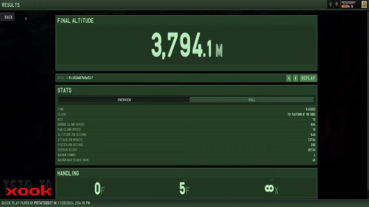 3794.1m zenith tower, feat. 3:42.950 zenith speedrun [tetr.io] - YouTube