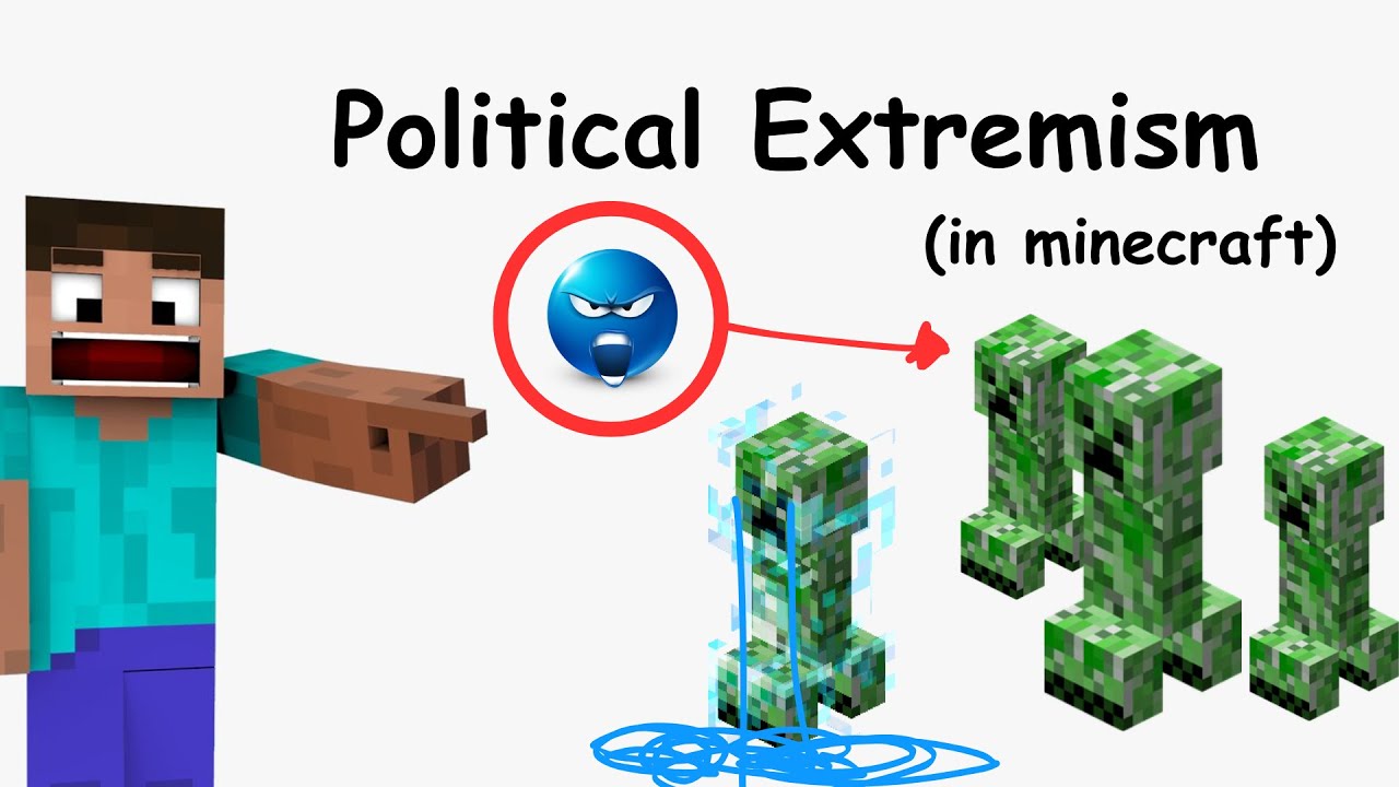 political extremism but in minecraft - YouTube