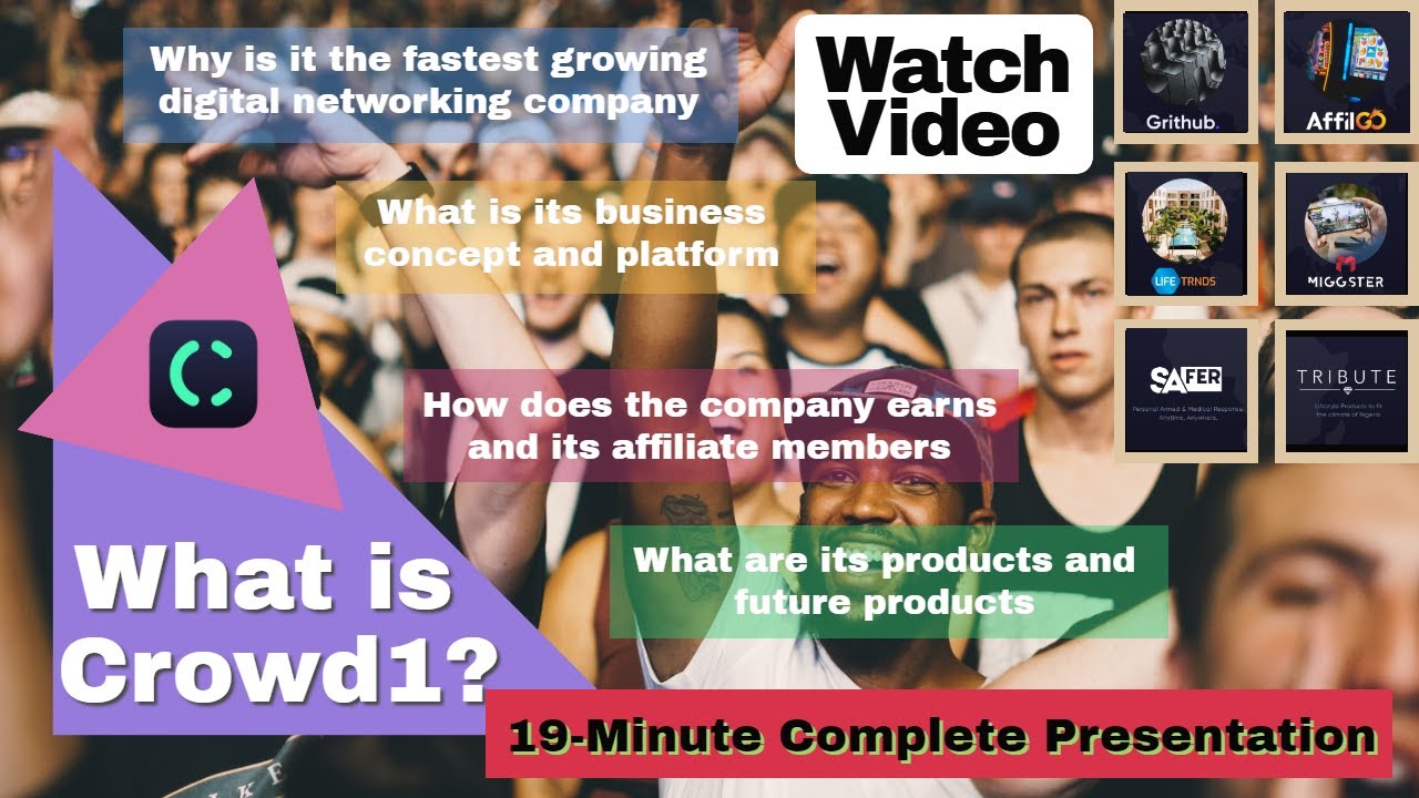 WHY IS CROWD1 MAKING MILLIONAIRES SO FAST? WHAT POWER BEHIND ITS ...
