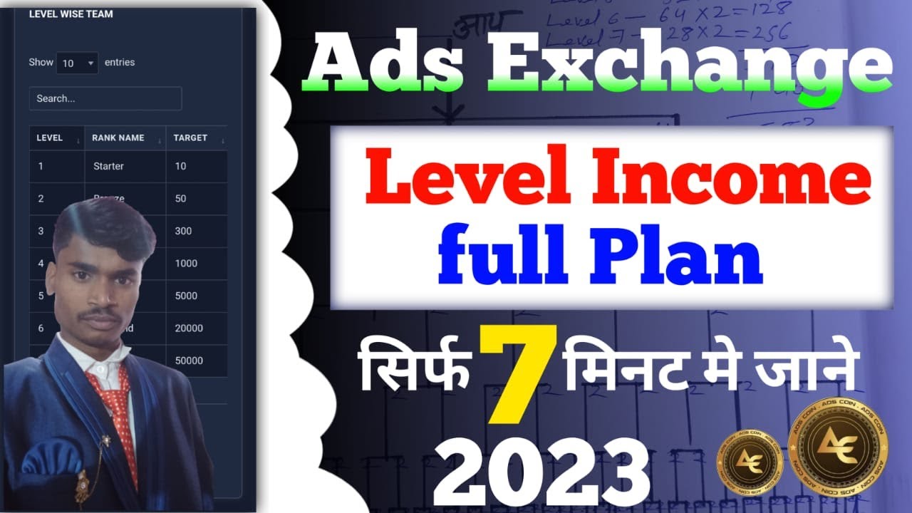 Ads Exchange का Level Income Plan 2023 Level Income कैसे मिलता है या ...