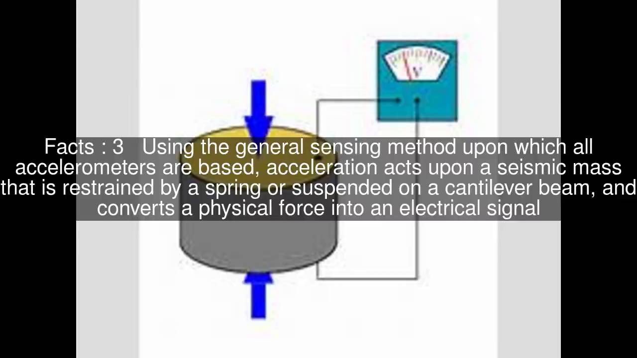 Piezoelectric accelerometer Top #5 Facts - YouTube