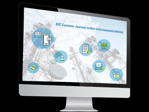 Use Case Customer Journey of B2C customer within telecommunication ...