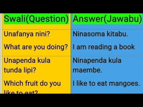 Learn swahili daily sentences! - YouTube