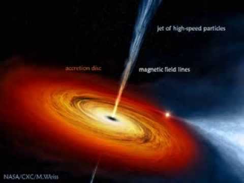 X-ray Astrophysics - The high energy cosmos - YouTube