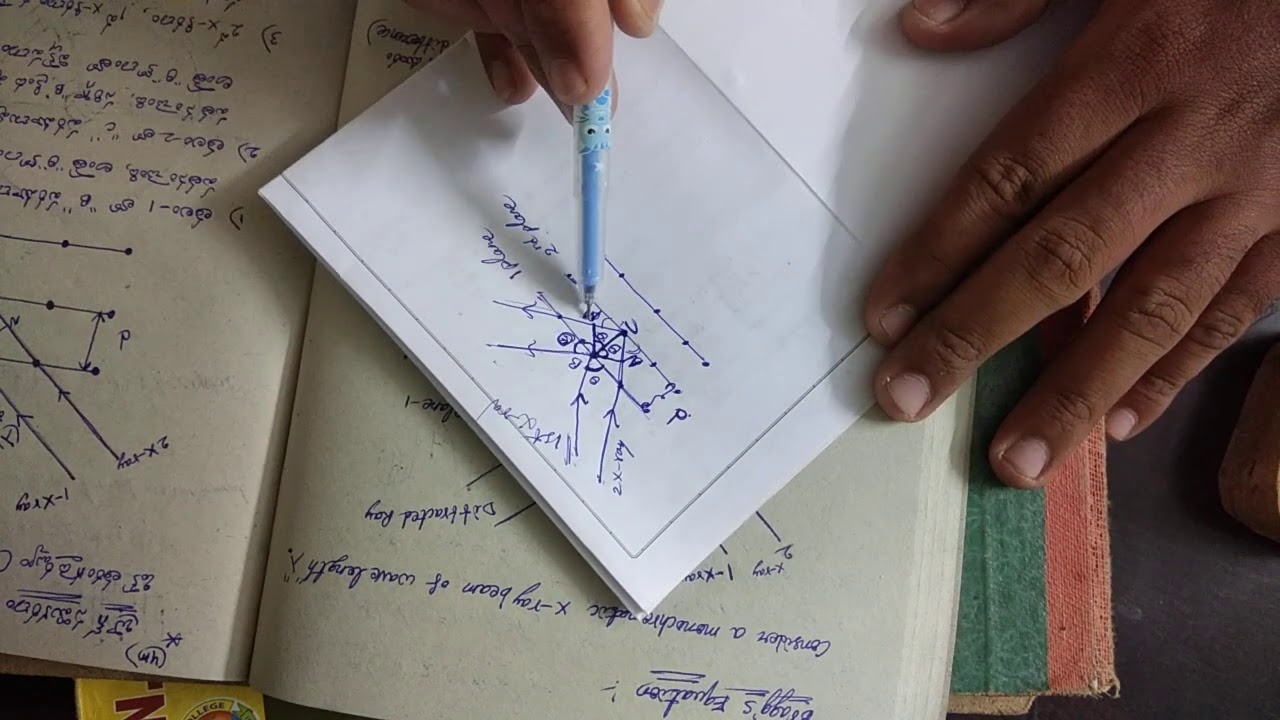 solid state,6,2020 - YouTube