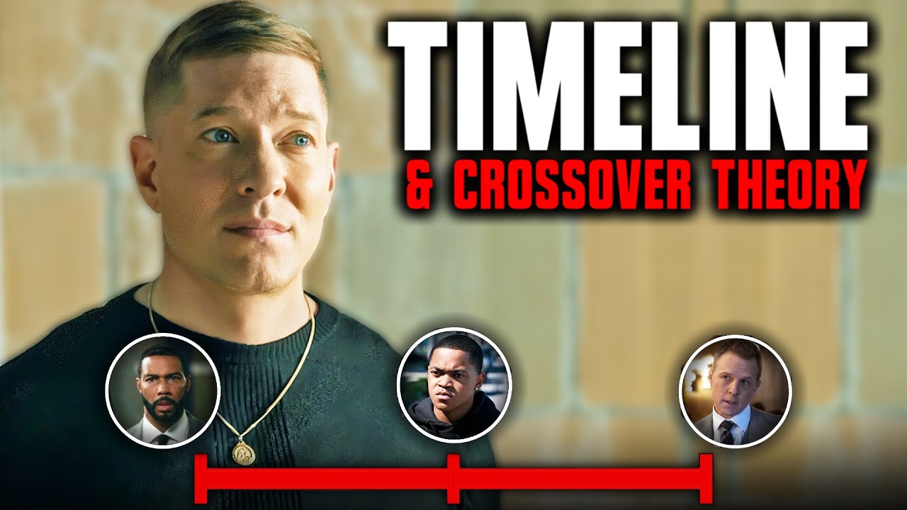Force Season 2 Timeline Explained & Why Cooper Saxe is ALIVE - YouTube